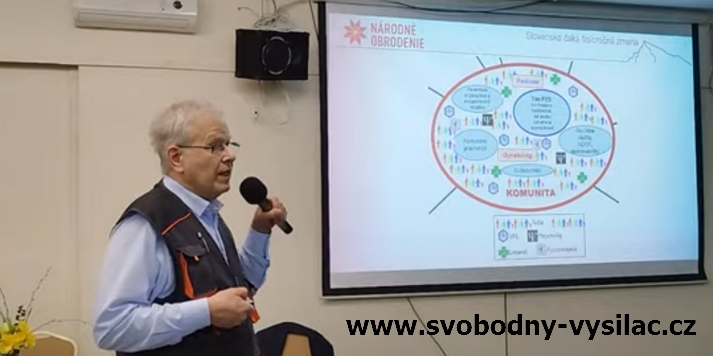 2023-02-22 – Aktuální zprávičky _ Obnova národného zdravotníctva _ MUDr ...